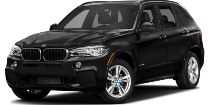 Crossovers | Types | The Car Magazine